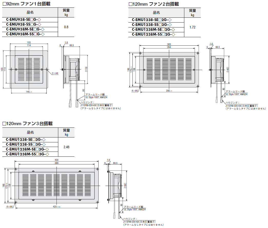 スリット板金ユニットIP4X｜オリムベクスタ