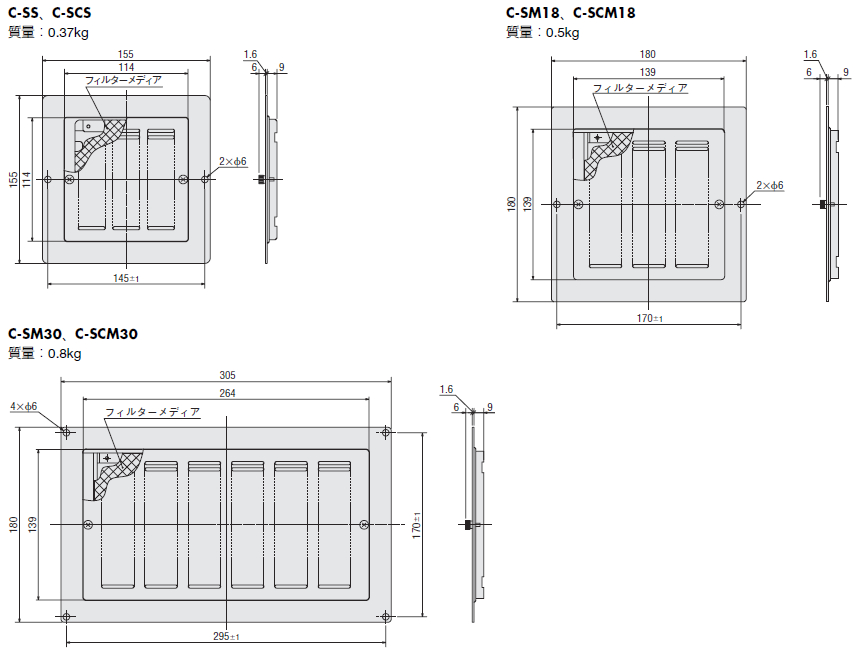 スリット板金ユニットIP4X｜オリムベクスタ