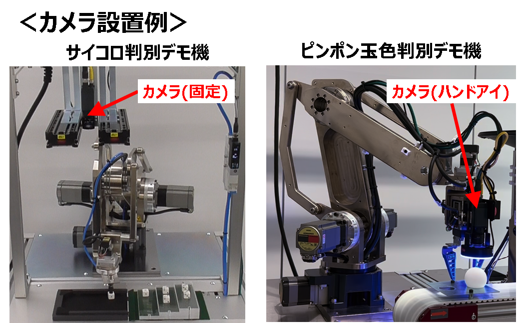 No.32 カメラを使ったロボット制御は難しくない！ ロボットコントローラMRC01でキャリブレーション、プログラムにトライ｜オリムベクスタ